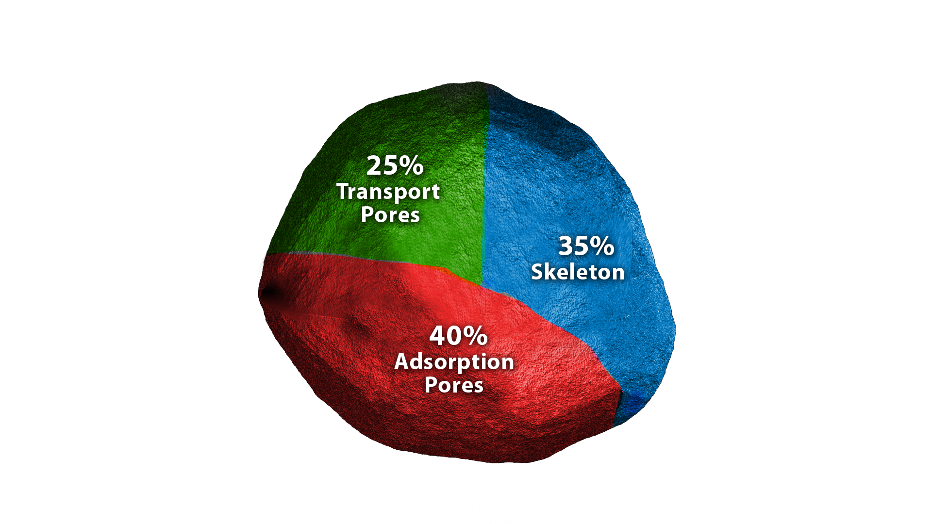 Search | Calgon Carbon Corporation